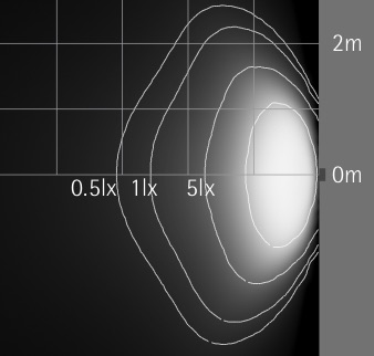 Erco Lightmark Floor Wash Light | Viewfloor.co