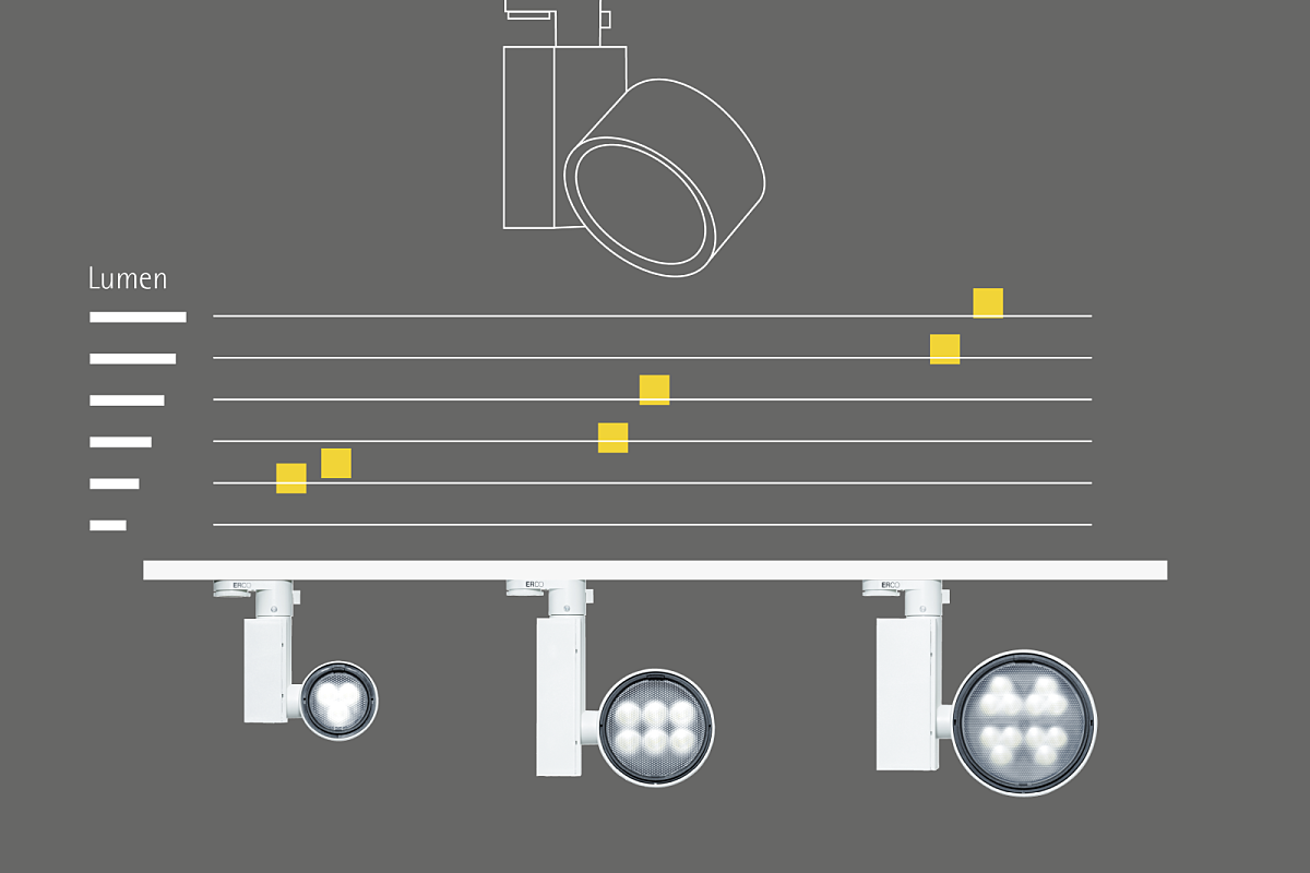 Planning light - Luminaire technology - A modular system of luminaires ...