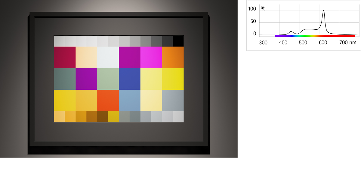 Colour perception in practice - Lighting technology - Planning light | ERCO