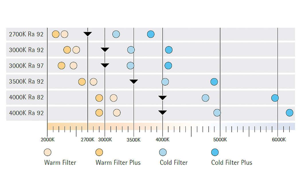 Eclipse InTrack | ERCO