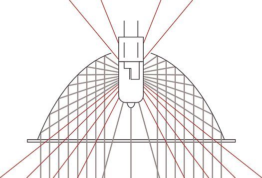 Flexible lighting in museums - Photometrics & practice | ERCO