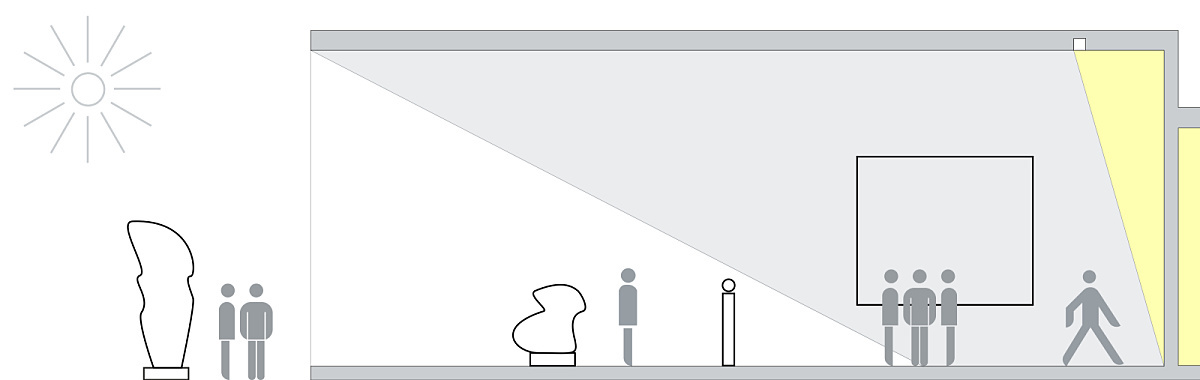 Planning light - Lighting technology - Four tips for museum lighting | ERCO