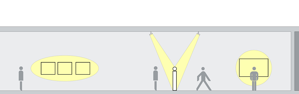 Planning light - Lighting technology - Four tips for museum lighting | ERCO