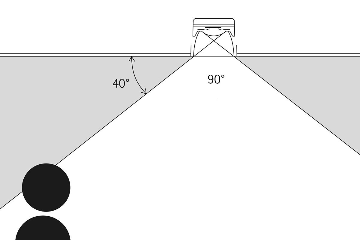 Planning light - Lighting technology - Reflected and direct glare | ERCO